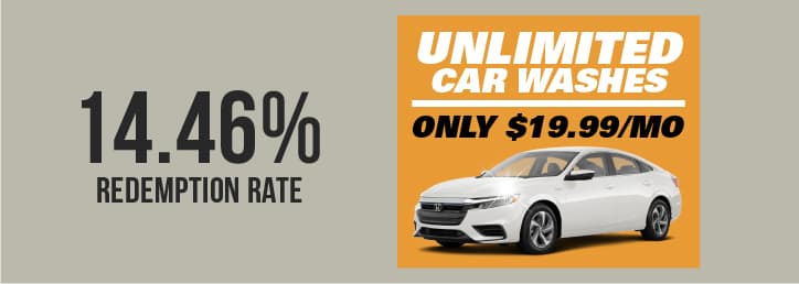 Car Wash Marketing | Max Connect Digital